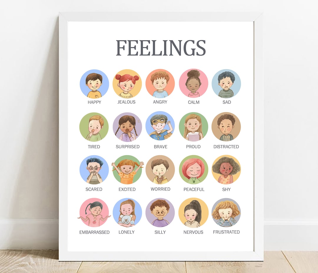 Feelings Poster,printable Educational Poster, Learning Home School ...
