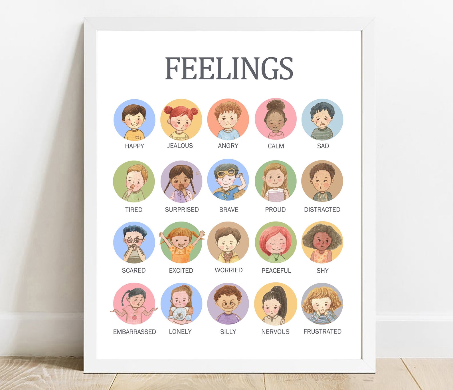 Feelings Poster Druckbares Lernposter Lernposter Vorschule - Etsy.de