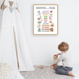 Months of the Year, Educational Posters, Learning Home School,preschool ...