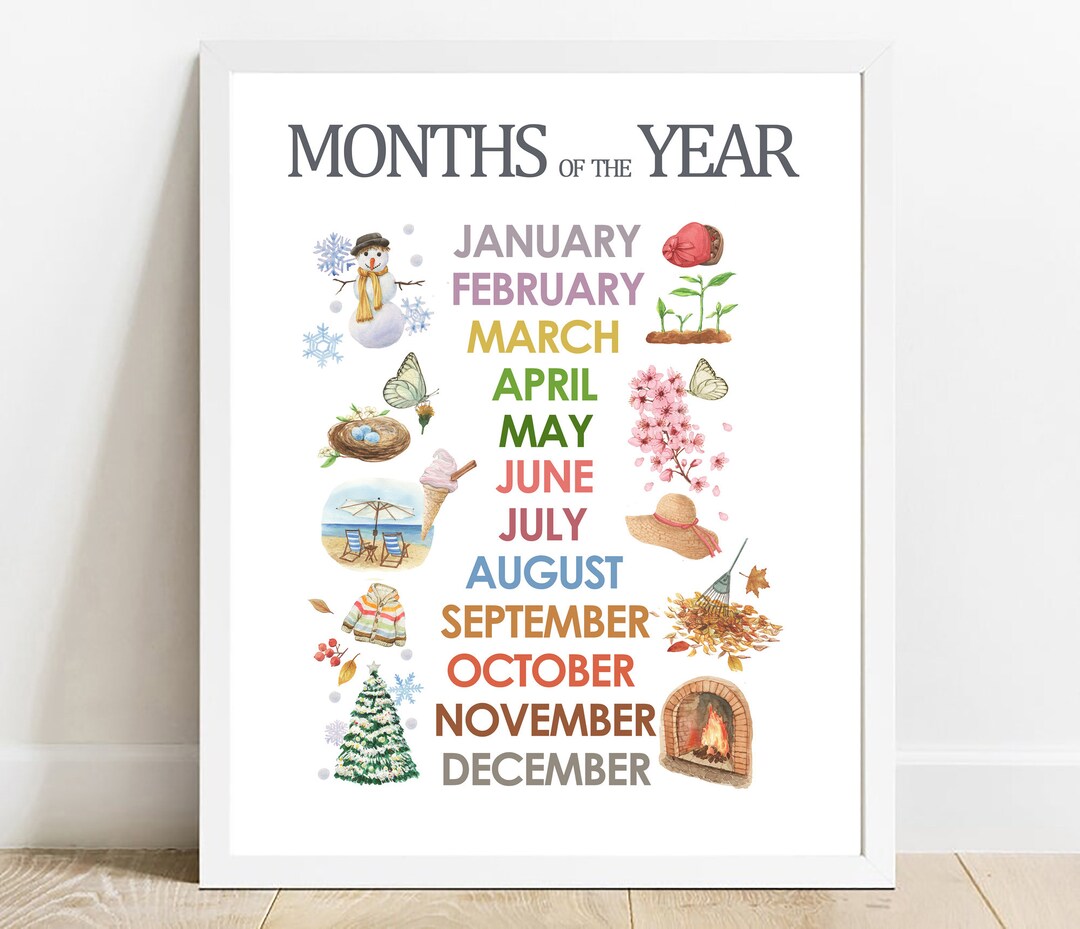Months of the Year, Educational Posters, Learning Home School,preschool ...