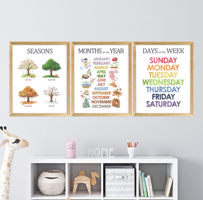 Set of 3 Season Months Days Educational Poster Printable - Etsy