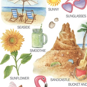 Shipping_four Seasons Print Set, Spring, Summer, Autumn, Winter Poster ...