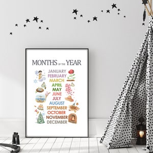Months of the Year, Educational Posters, Learning Home School,preschool ...