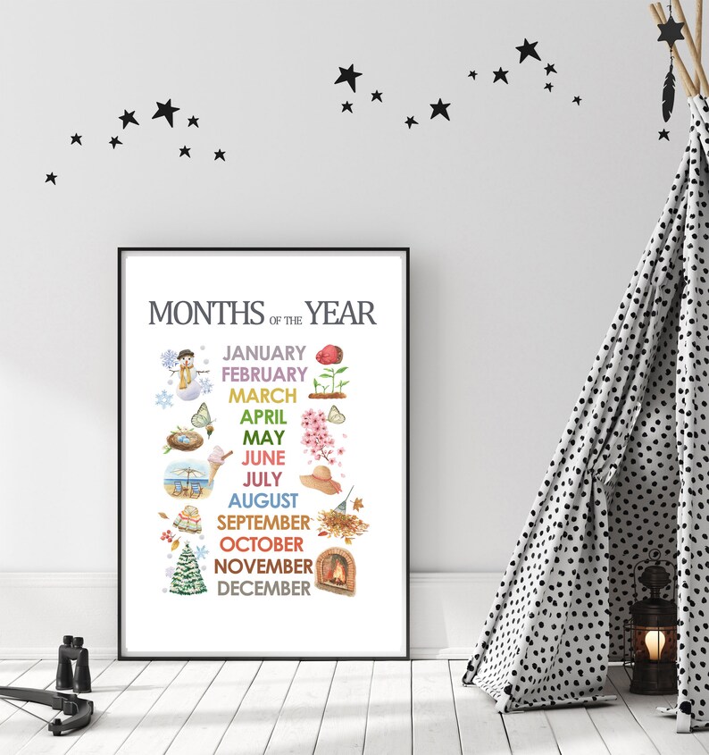 Months of the Year Educational Posters Learning Home - Etsy