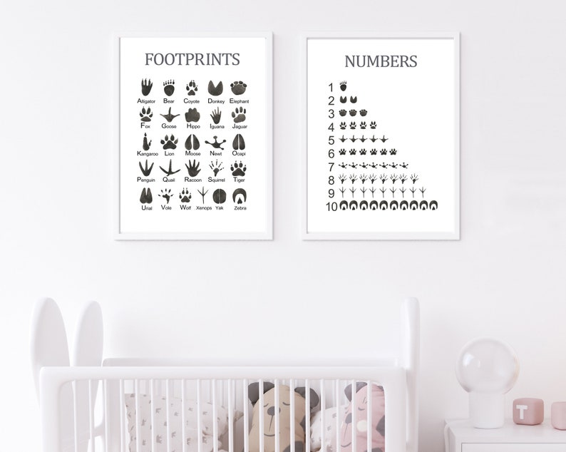 Footprint Alphabet and Number Poster Set ABC Posternursery - Etsy