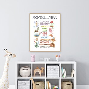 Months of the Year, Educational Posters, Learning Home School,preschool ...