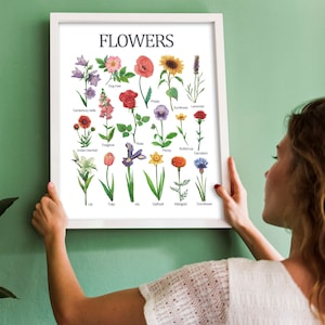 Flowers Chart Printable Classroom, Learning Home School,preschool ...