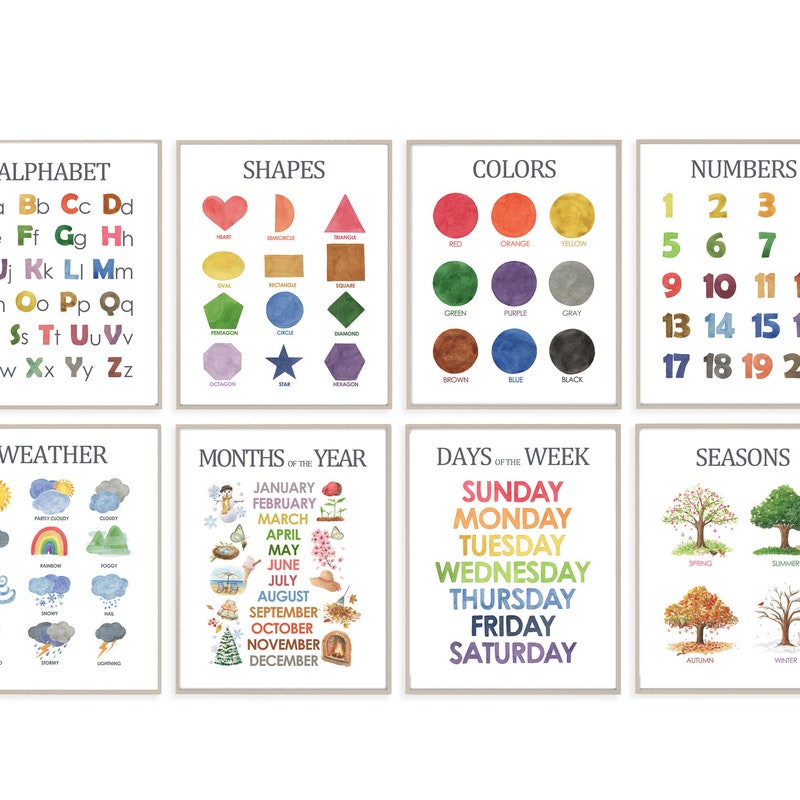 Educational Wall Art - Etsy