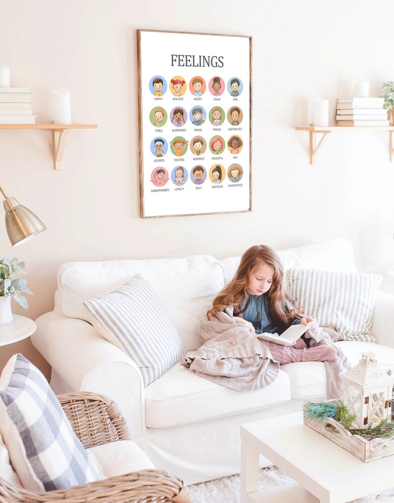 Feelings Posterprintable Educational Poster Learning Home | Etsy