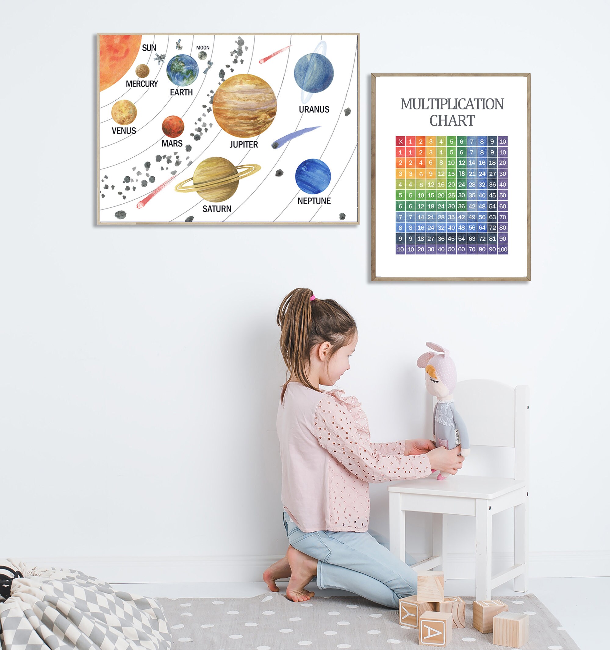 Solar System Wall Art Solar System Poster Space Print - Etsy