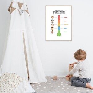 Feelings Thermometer, Feelings Poster,printable Educational Poster ...