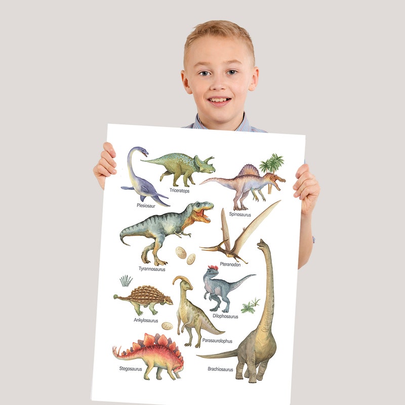 Dinosaur Poster - Etsy UK