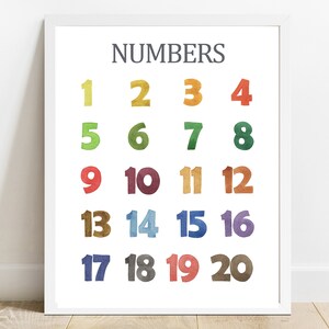 Educational Prints Set of 8, Colors, Alphabet, Numbers, Learning Home ...