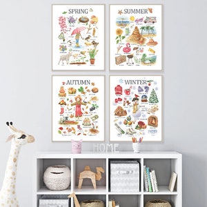 Shipping_four Seasons Print Set, Spring, Summer, Autumn, Winter Poster ...