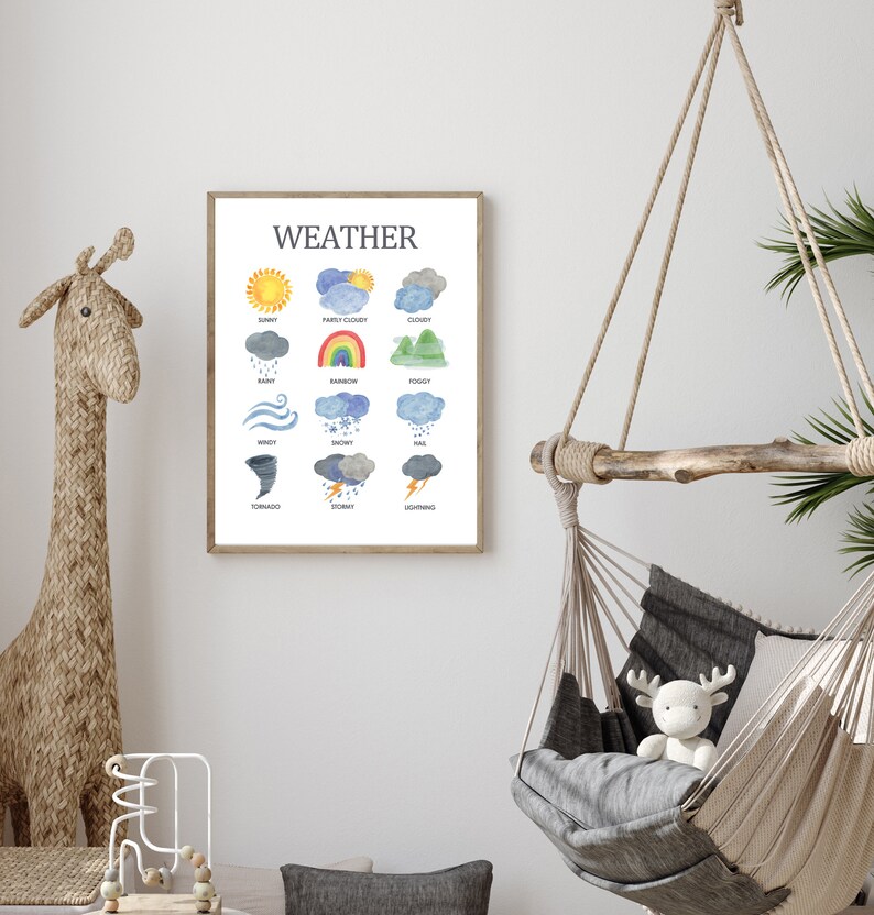Educational Weather Chart Printable Classroom Learning Home | Etsy