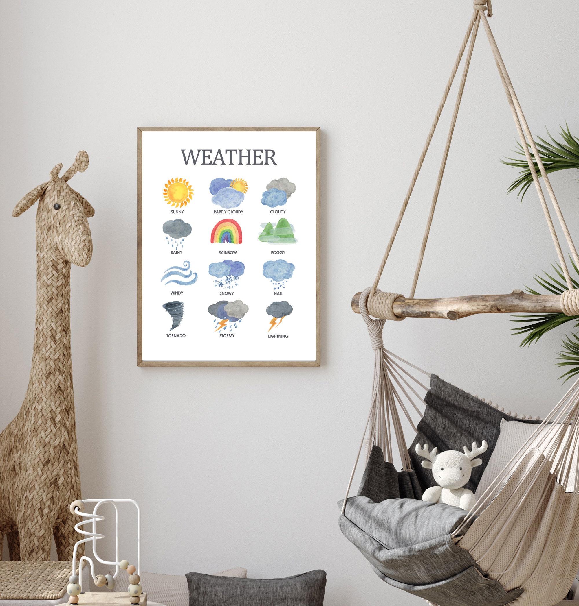 Educational Weather Chart Printable Classroom Learning Home - Etsy