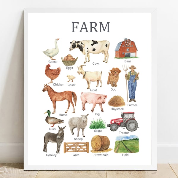 Animal Farm Poster - Etsy