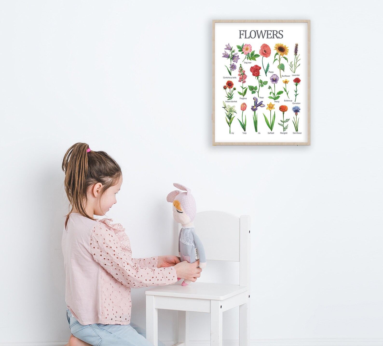 Watercolor Flowers Chart Printable: Educational Nursery Decor (digital ...