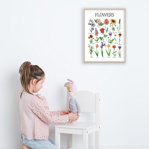 Flowers Chart Printable Classroom, Learning Home School,preschool ...