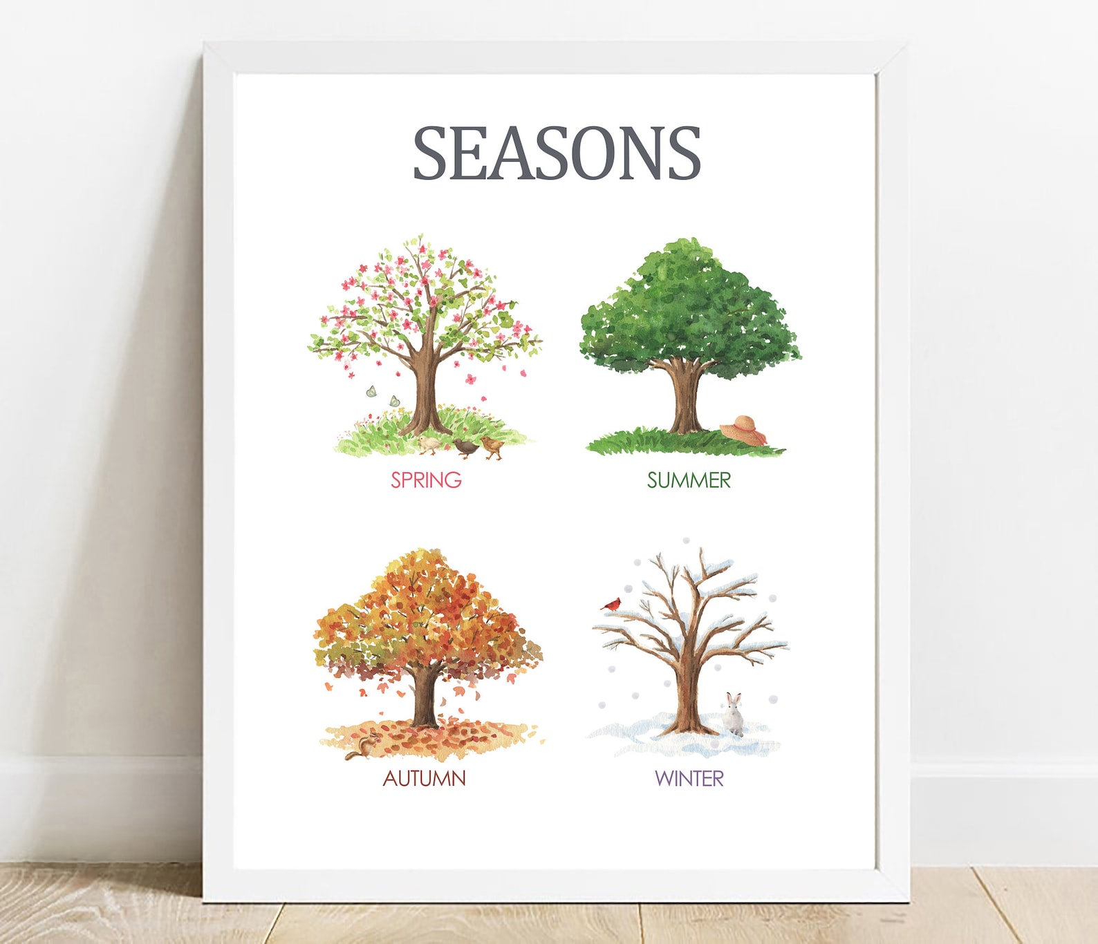 Four Seasons Educational Poster Printable Wall art Learning | Etsy