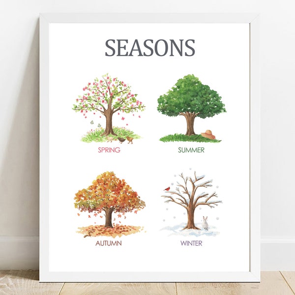 4 Seasons Art - Etsy