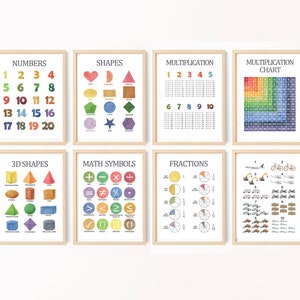 Set of 24 Classroom Prints, Educational Posters, Learning Home School ...
