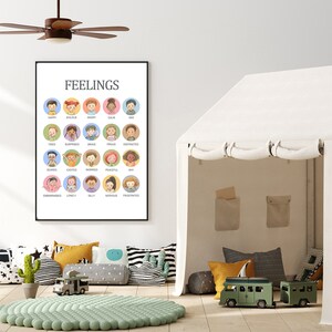 Feelings Poster,printable Educational Poster, Learning Home School ...