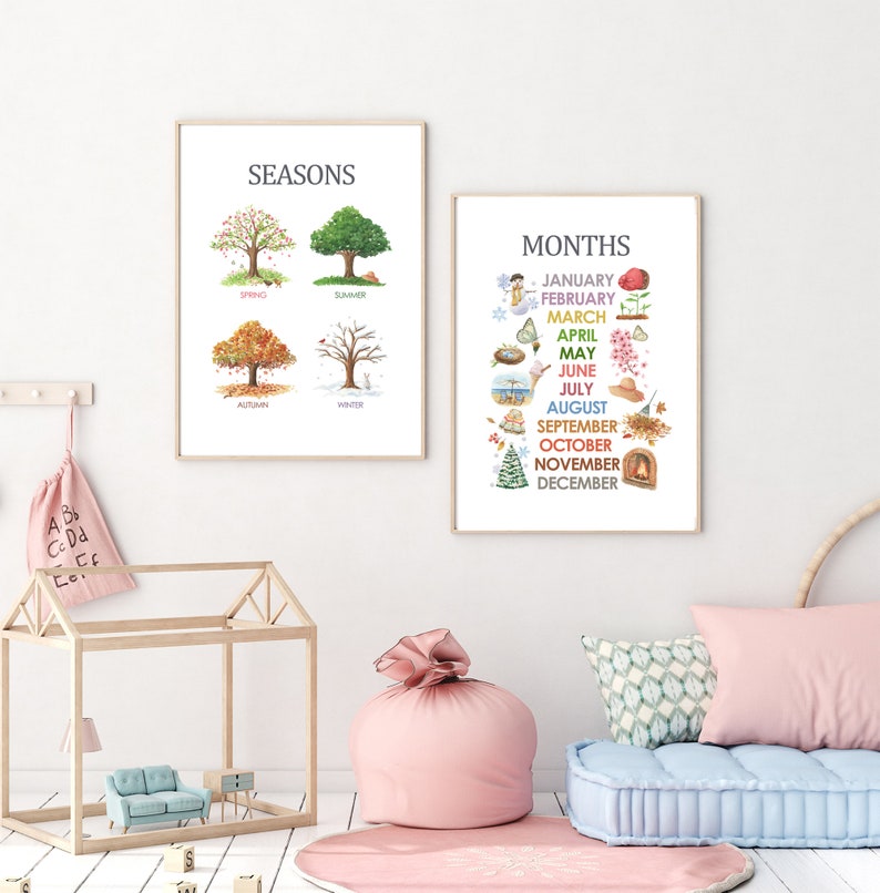 Four Seasons Educational Poster Printable Wall Art Learning - Etsy