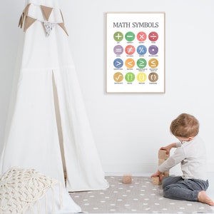 Math Symbols Poste, Math Kids Classroom Wall Art, Printable Homeschool ...