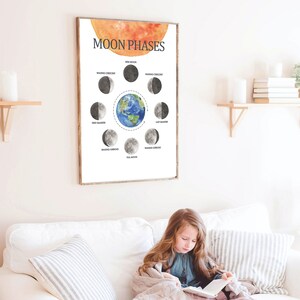 Moon Phases Education Poster Printables, Nursery Decor, Learning Home ...