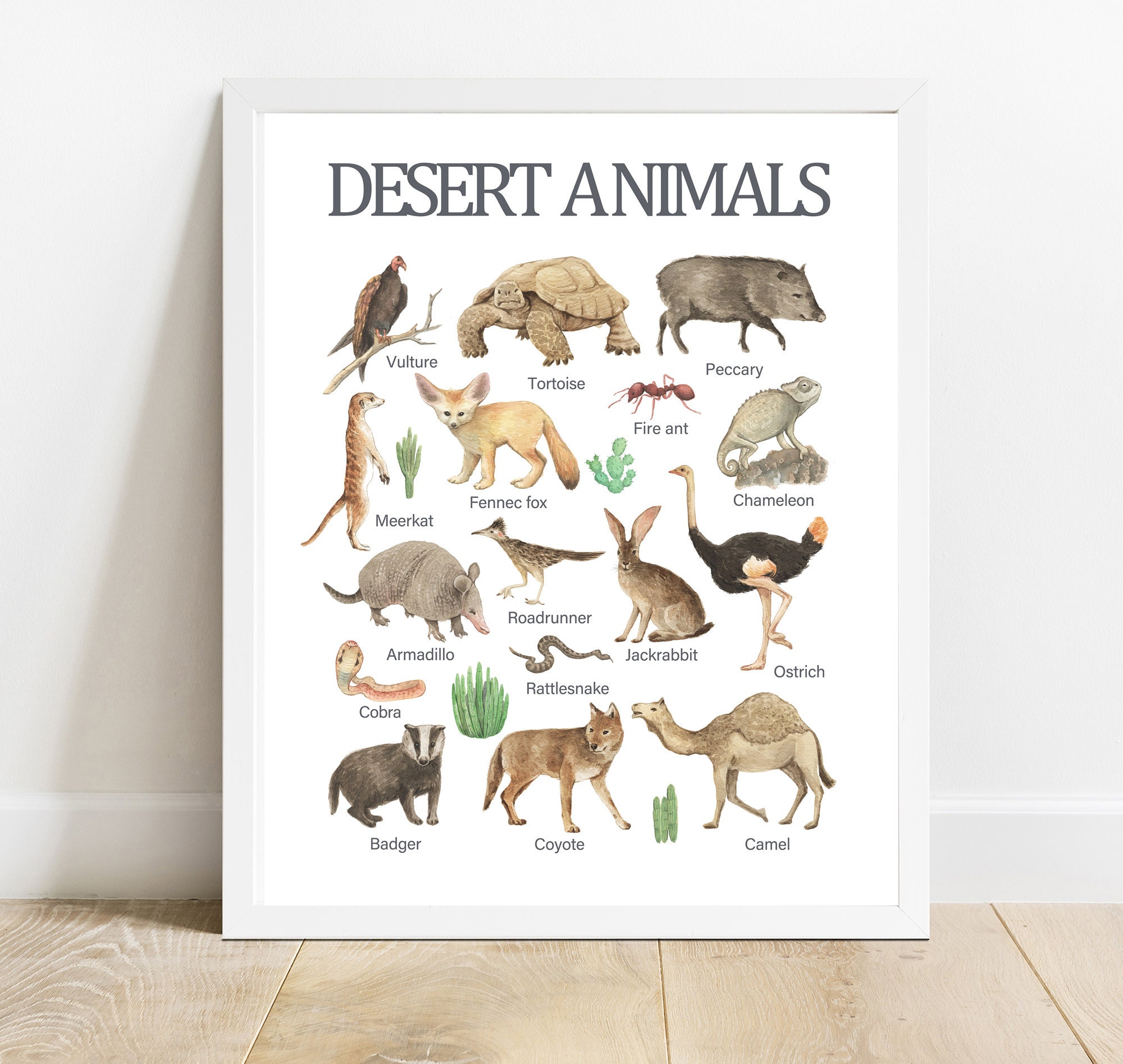 Watercolor Animals Print (set of 9) : Educational Nursery Decor ...