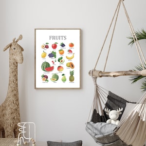 Educational Fruits Chart Printable Classroom, Learning Home School ...