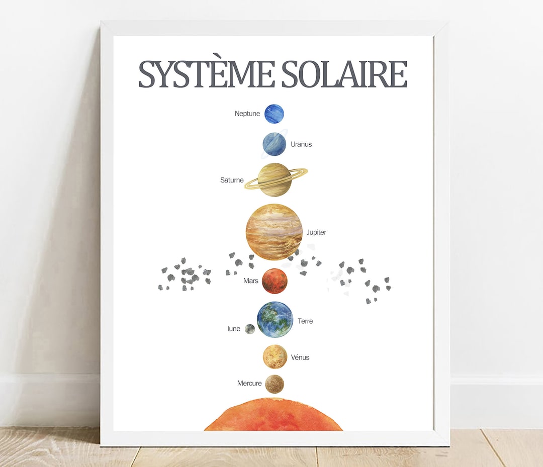 Français Système Solaire, Solar System Print Neutral ,homeschool Print ...