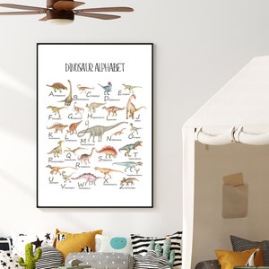 Set of 2 Dinosaur,alphabet Number Poster, Kids Children Learning ...