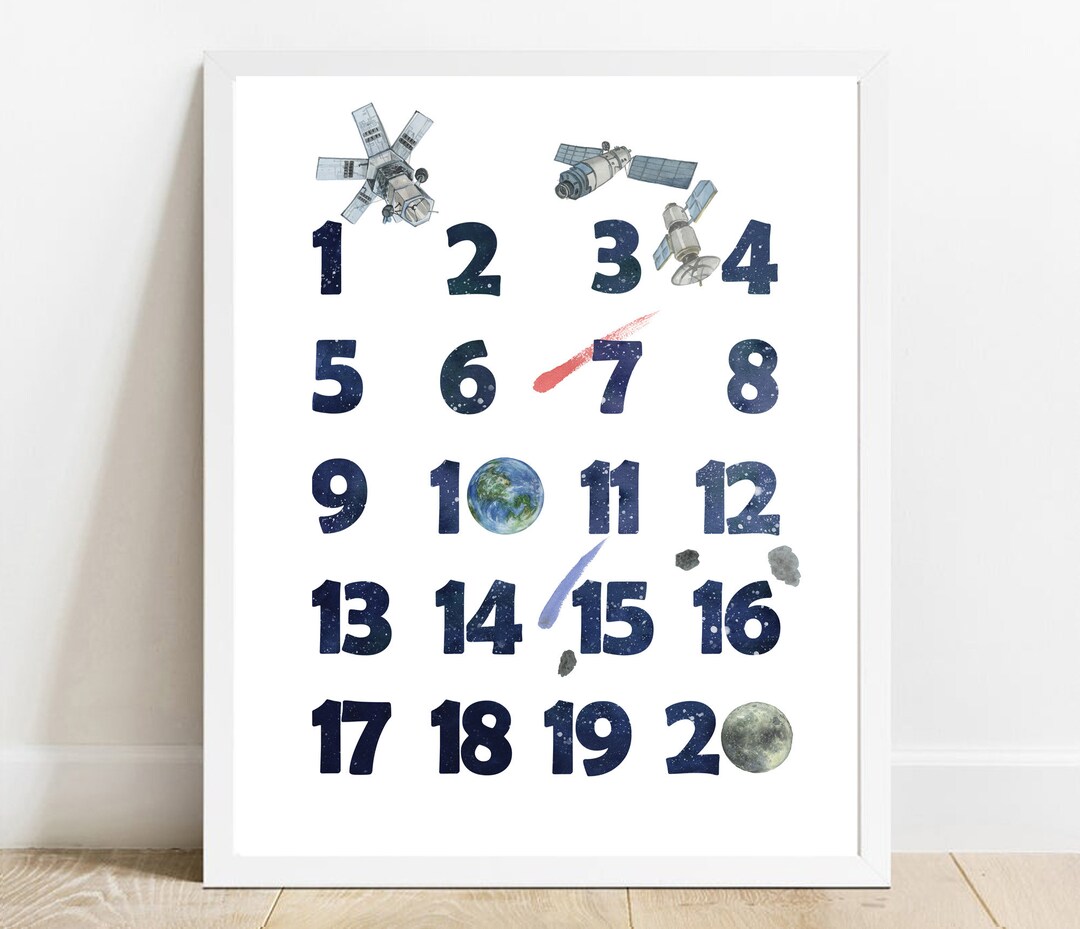 Space Number Poster ,solasystem Number,homeschool Print, Watercolor ...