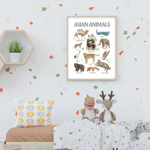 Asian Animals, Educational Printable Wall Art, Learning Home School ...