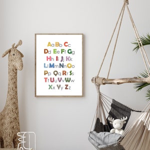 ABC Alphabet Poster, Learning Home School,preschool Poster,homeschool ...