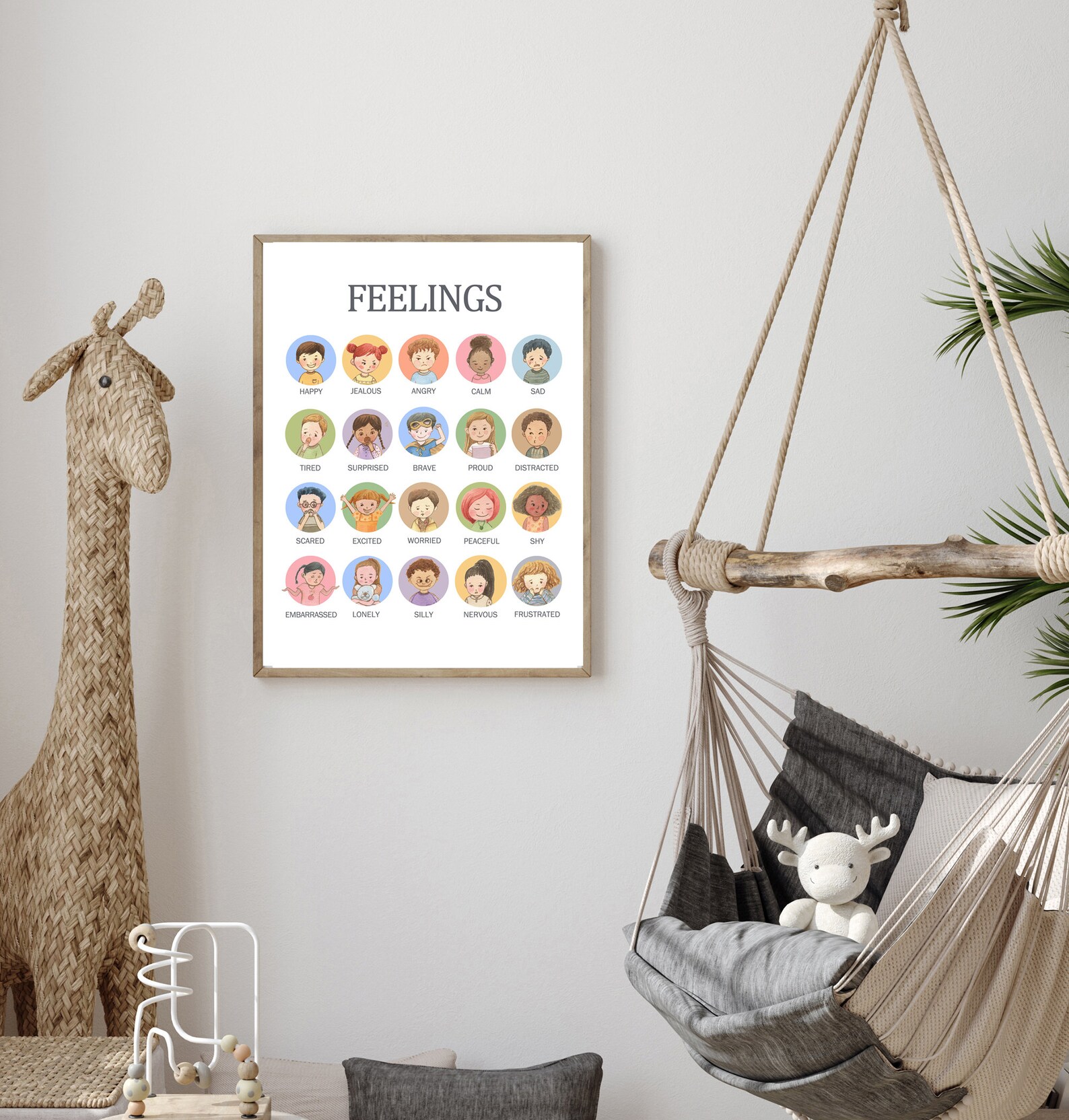 Feelings Posterprintable Educational Poster Learning Home | Etsy
