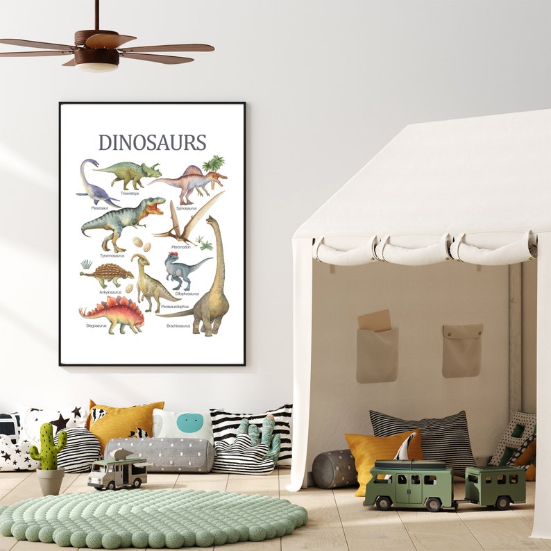 Dinosaurs Wall Artdinosaurs Poster Kids Children Learning | Etsy
