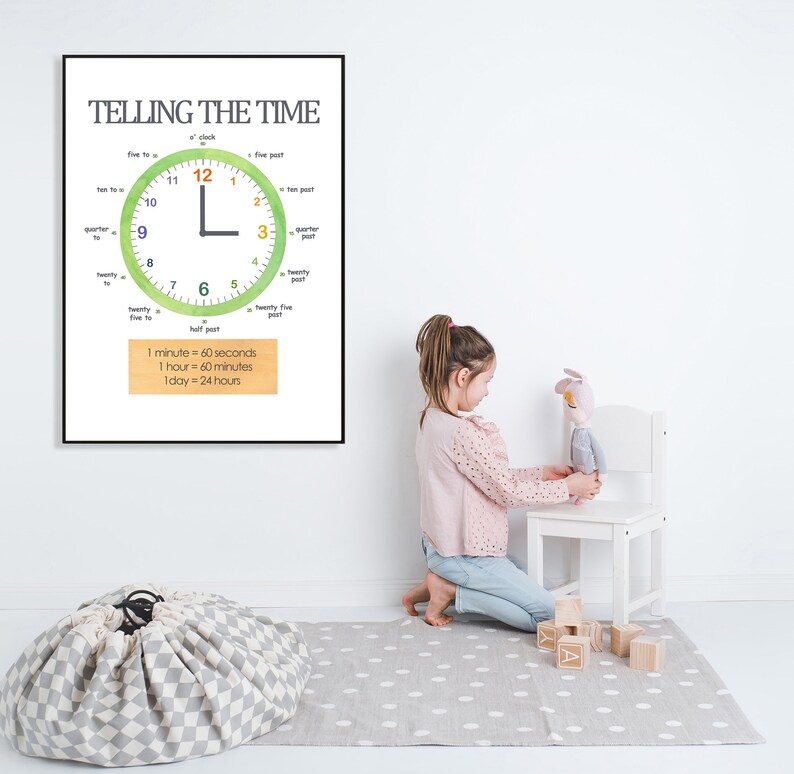 TELLING TIME Poster How to Tell the Time Printable | Etsy