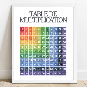 Français Table De Multiplication, Multiplication Chart, Maths Poster ...