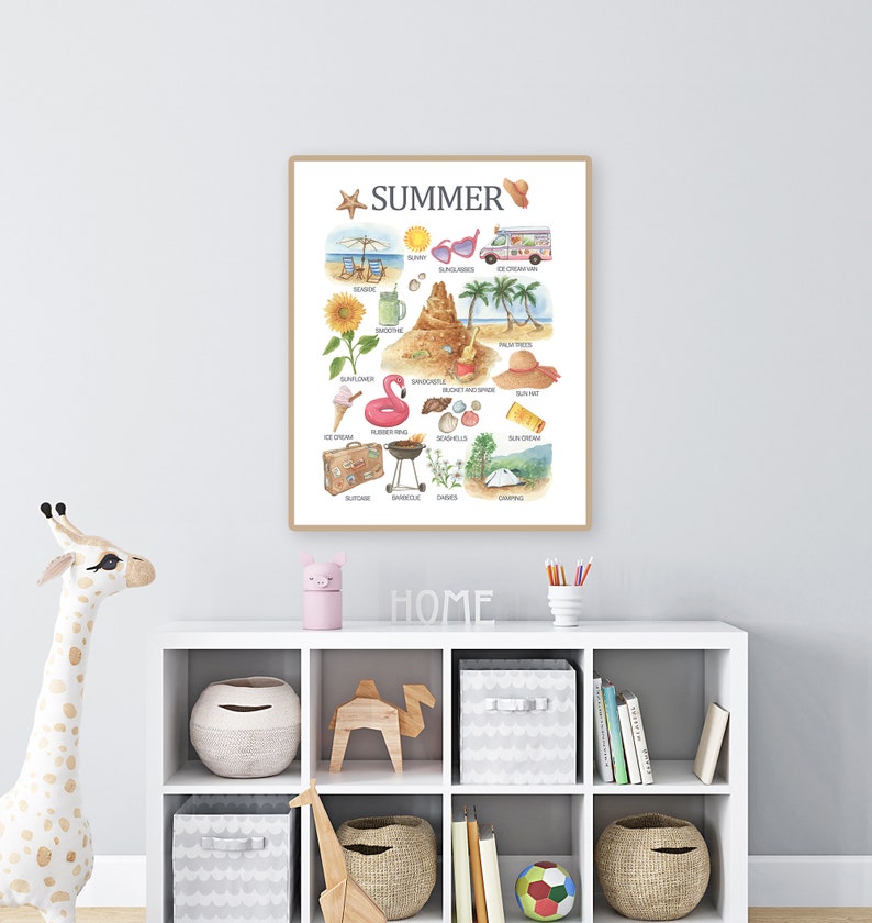 Summer Printable Wall Art Summer Poster Kids Children - Etsy