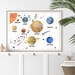 Solar System Wall Art Solar System Poster Space Print - Etsy