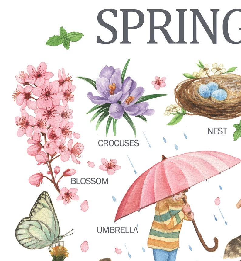 SPRING Printable Wall Artspring Poster Kids Children | Etsy