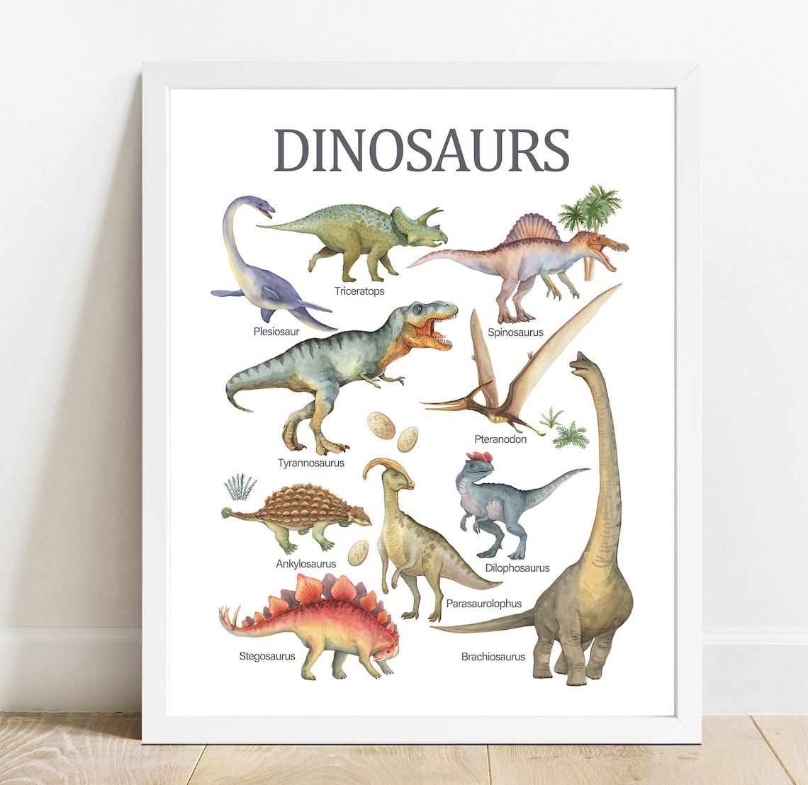 Dinosaurs Wall Artdinosaurs Poster Kids Children Learning | Etsy
