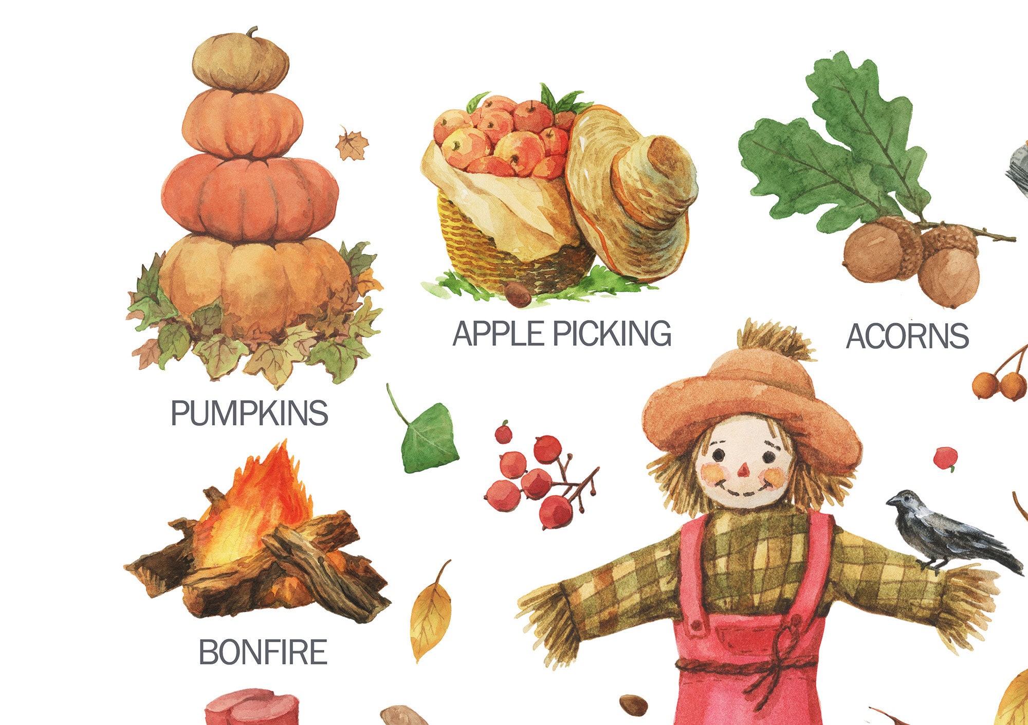 Fall Printable Wall Artfall Poster Kids Children Learning - Etsy