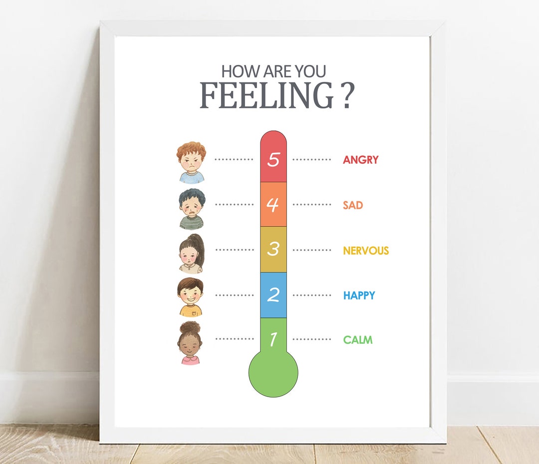 Feelings Thermometer, Feelings Poster,printable Educational Poster ...