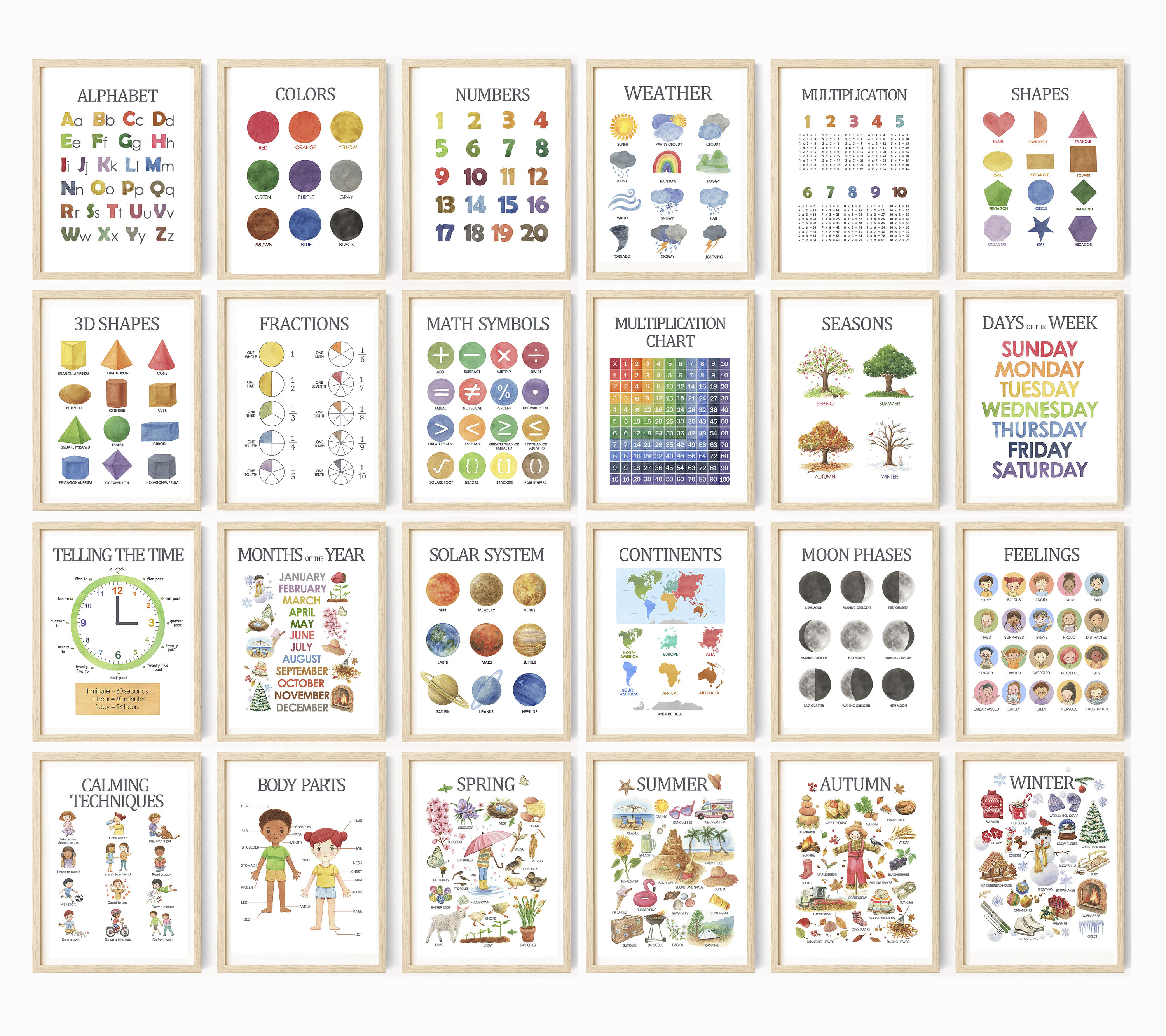 Educational Posters For Classrooms
