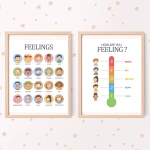 Feelings Thermometer, Feelings Poster,printable Educational Poster ...
