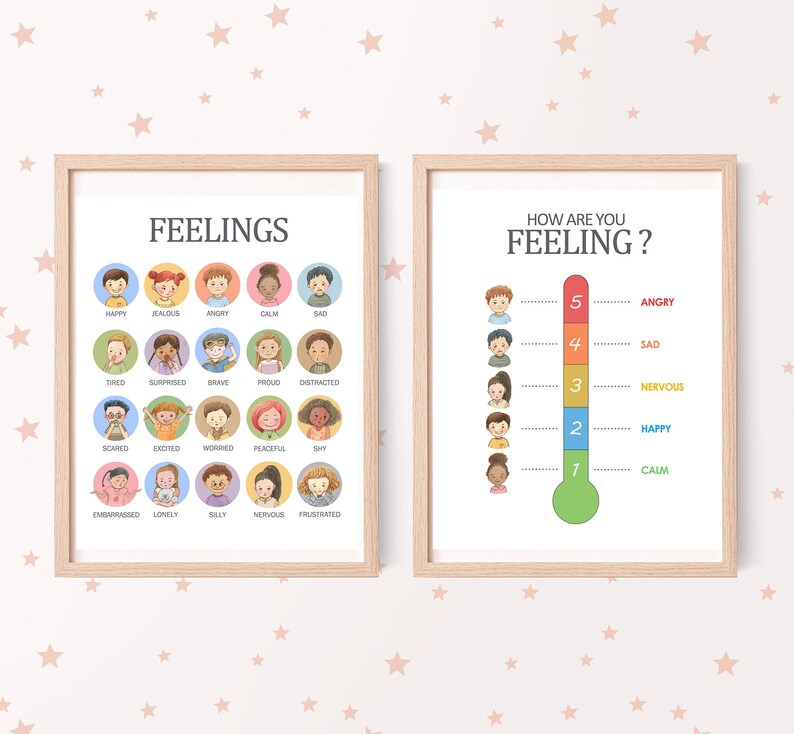 Feelings Thermometer Feelings Posterprintable Educational - Etsy